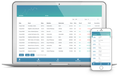 Sports Betting Software - Turn Sports Betting into an Investment