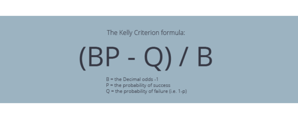 Kelly criterion staking strategy - Use it for value betting